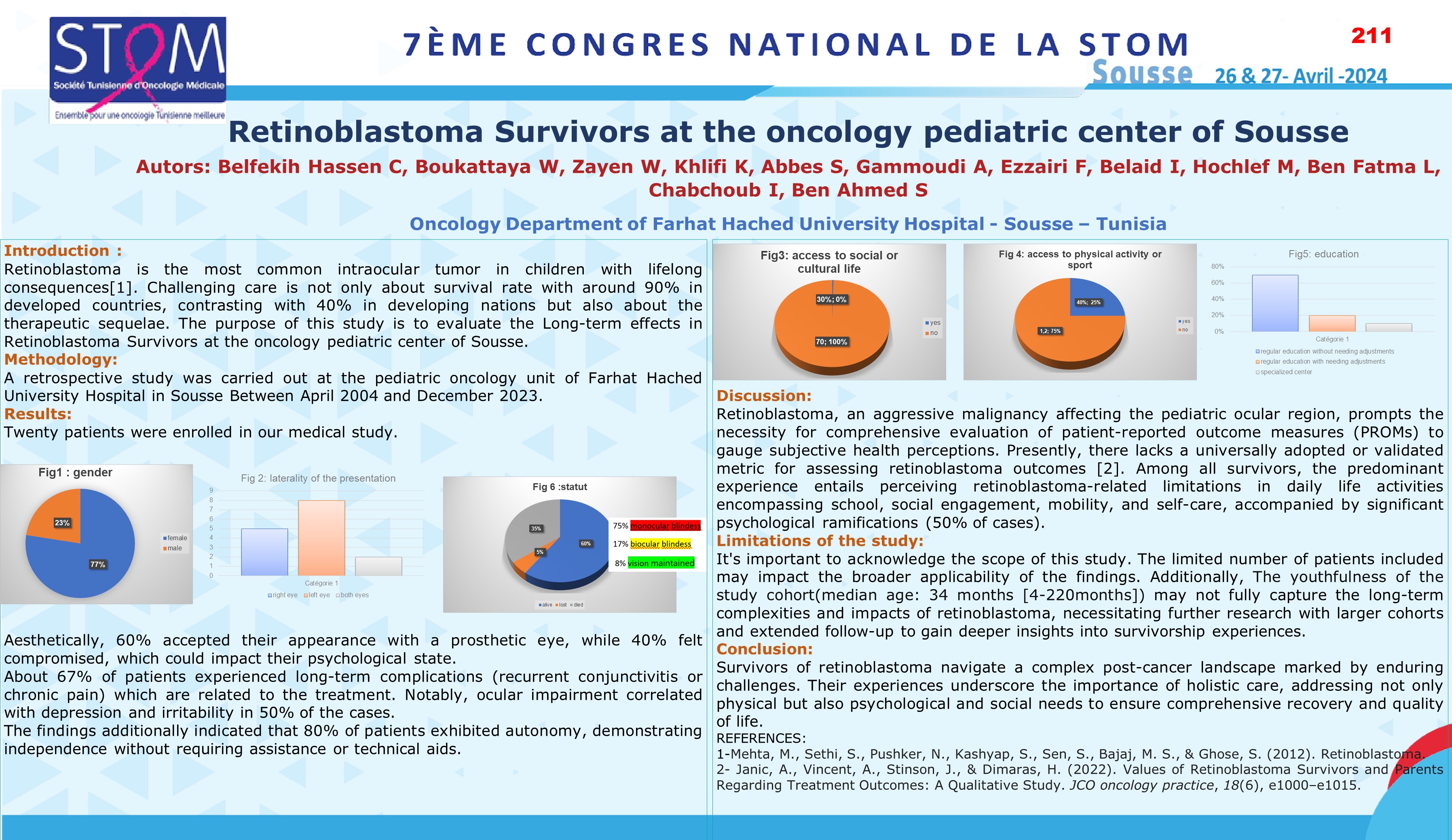Eposters Medconftools