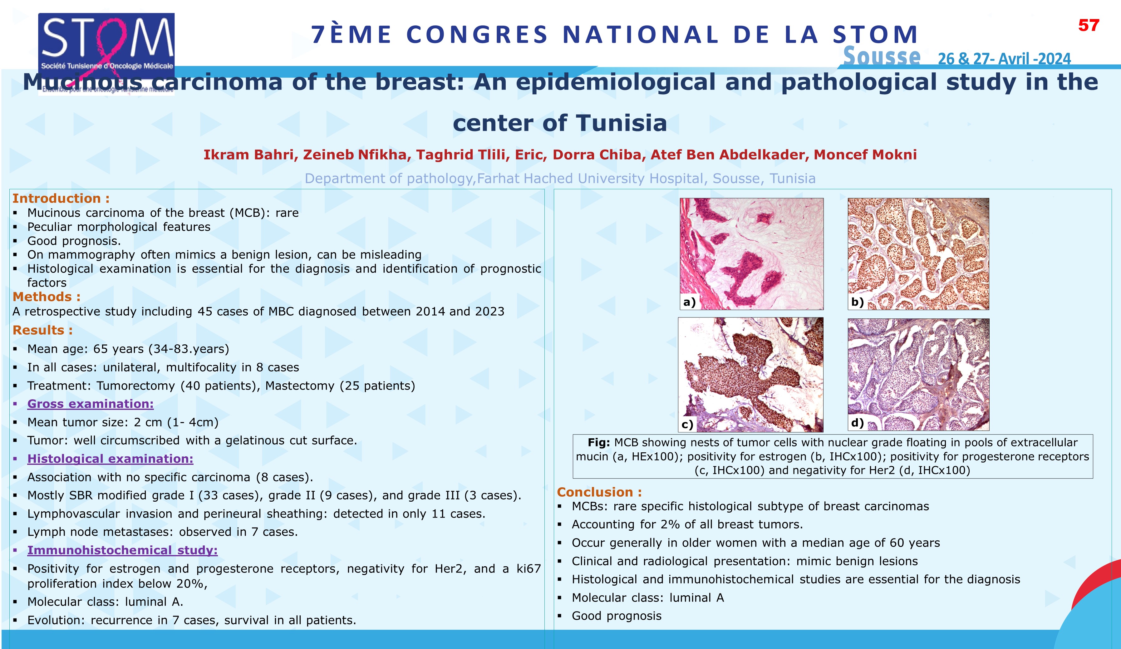 Eposters Medconftools